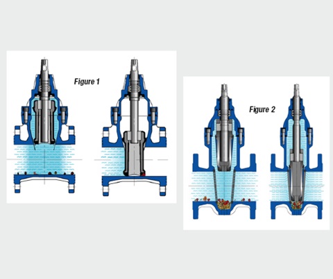 Wedge Gate Valves - AVK UK
